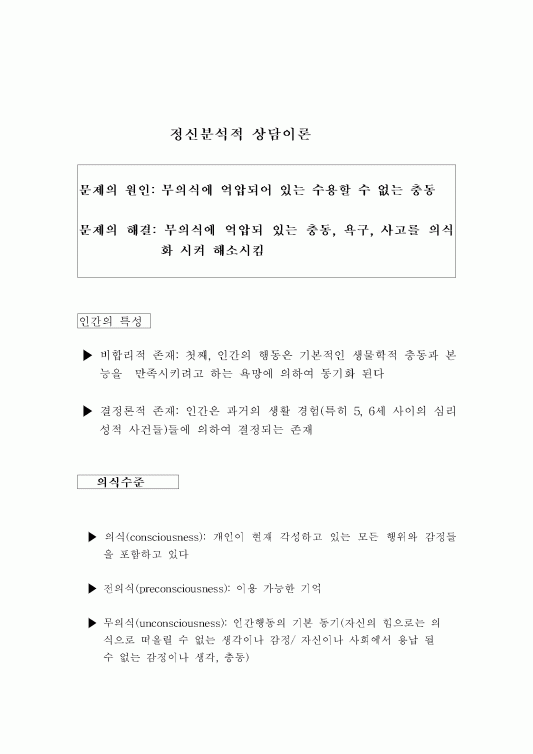 정신분석적 상담이론