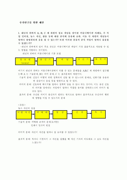 추가연구를 위한 제언 1