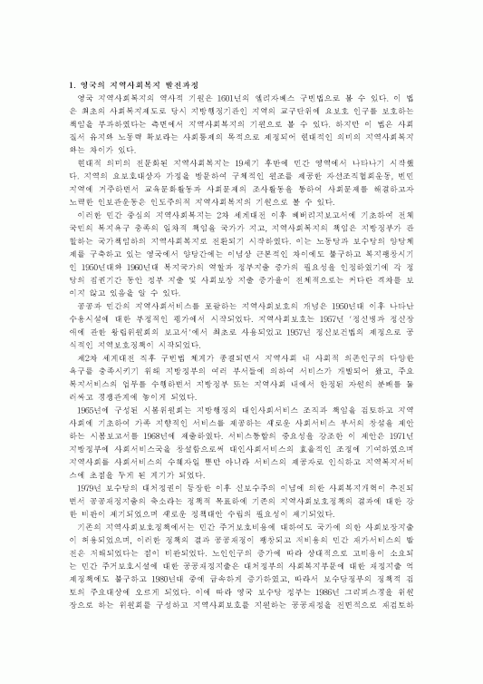 각국의 지역사회발달