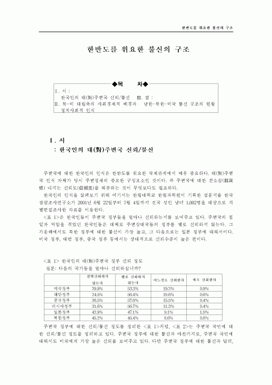 한반도를 위요한 불신의 구조 : 남북문제 주변국