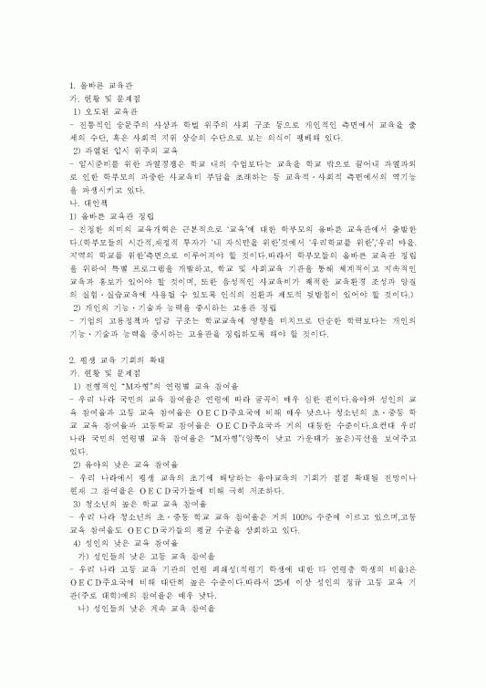 우리나라 교육의 실태