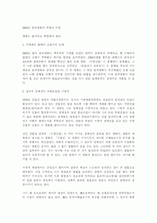 2003년 한국영화의 추락과 비상