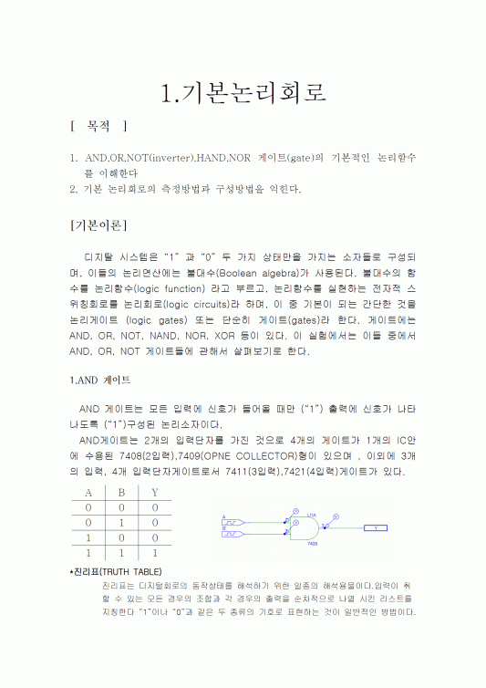 and게이트와 파형 그리고 결과값
