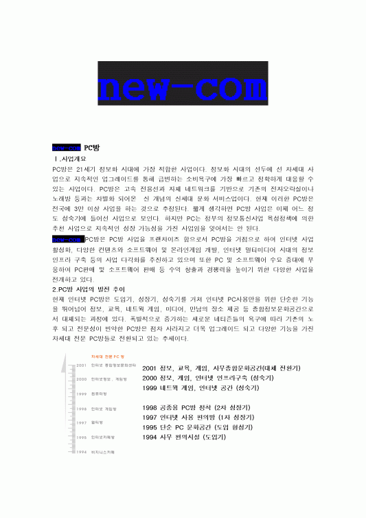 (사업계획서) 체인점 pc방 사업계획서