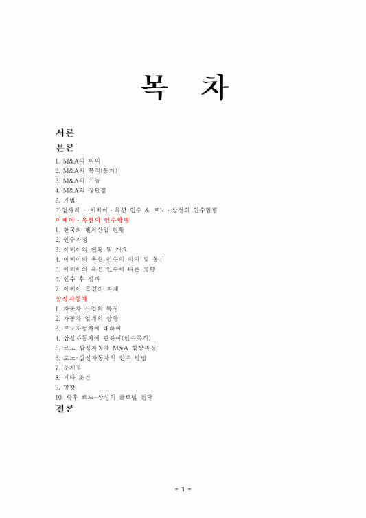 (인수합병)  국제기업 인수합병 M&A 사례 분석- 이베이 옥션 삼성자동차