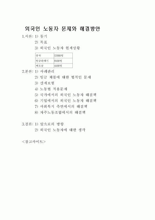 외국인노동자 문제와 해결방안