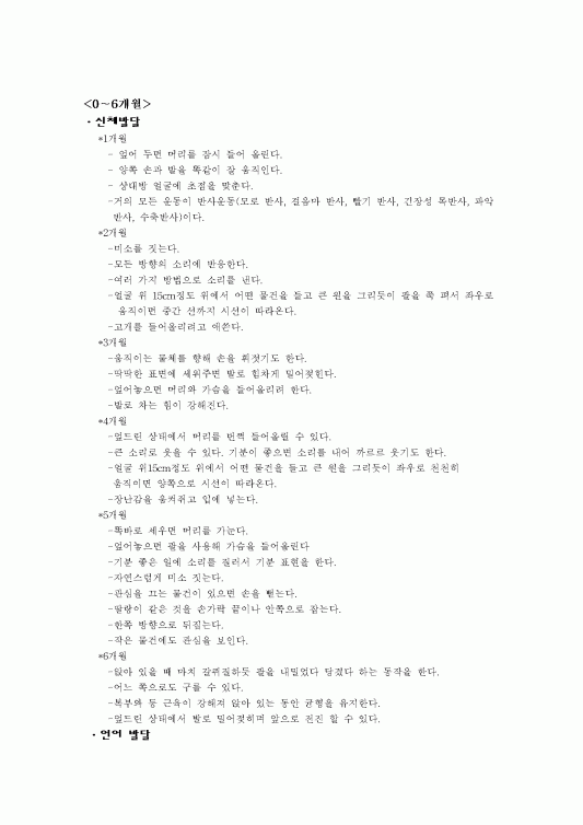 [사범/법학] 영유아발달단계