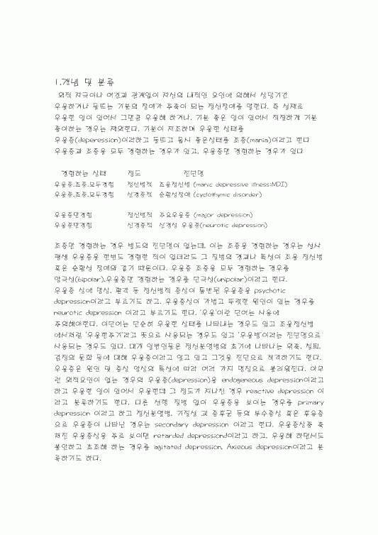 조울증의 원인과 증상 및 치료와 간호