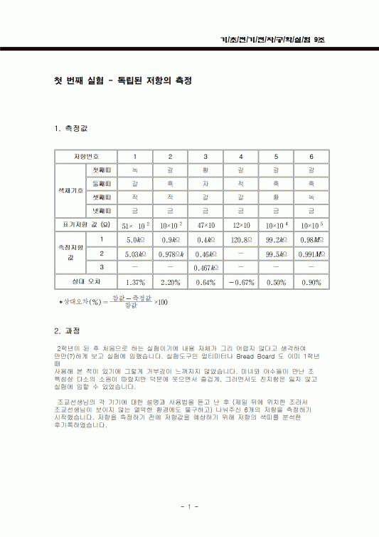 디지털멀티미터의 사용법