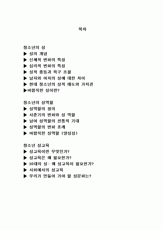 청소년의 성과 청소년의 성교육