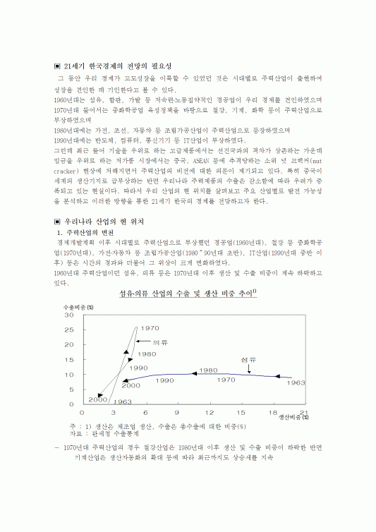 (한국경제) 21세기 한국의 경제를 전망과 과제