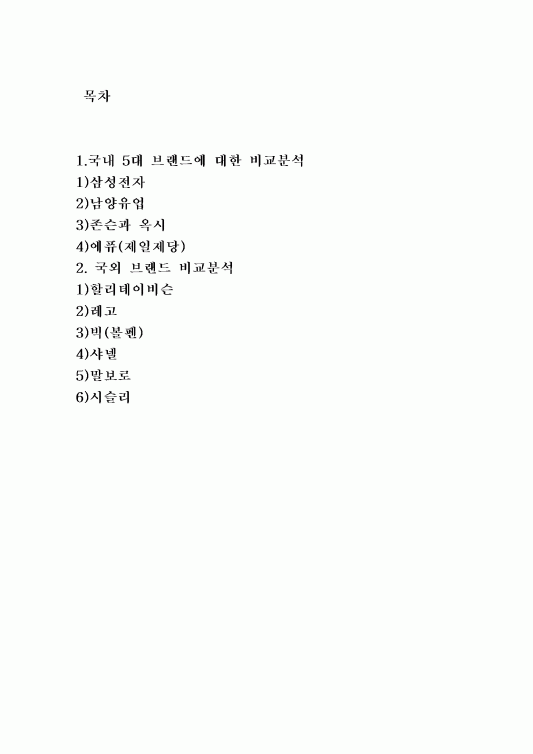 (브랜드 마케팅) 유명브랜드의 비교분석(국내,국외브랜드)