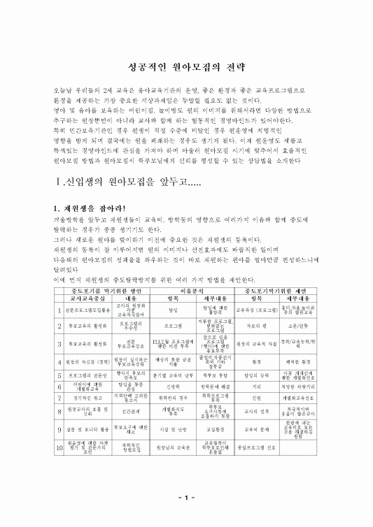 성공적인 원아모집의 전략