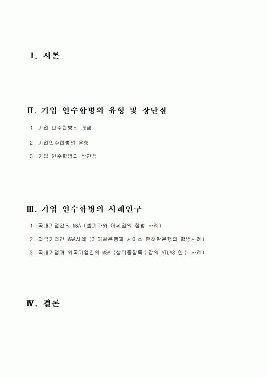 (M&A) 기업인수합병의 유형및 사례분석