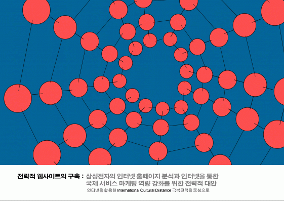 삼성전자의 인터넷 홈페이지 분석과 국제 서비스마케팅 역량 강화를 위한 전략적 대안
