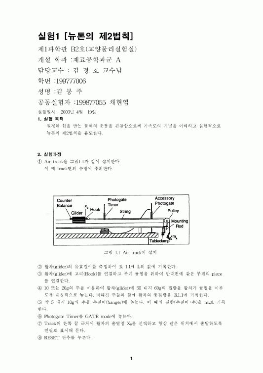 물리학실험 레포트 자료