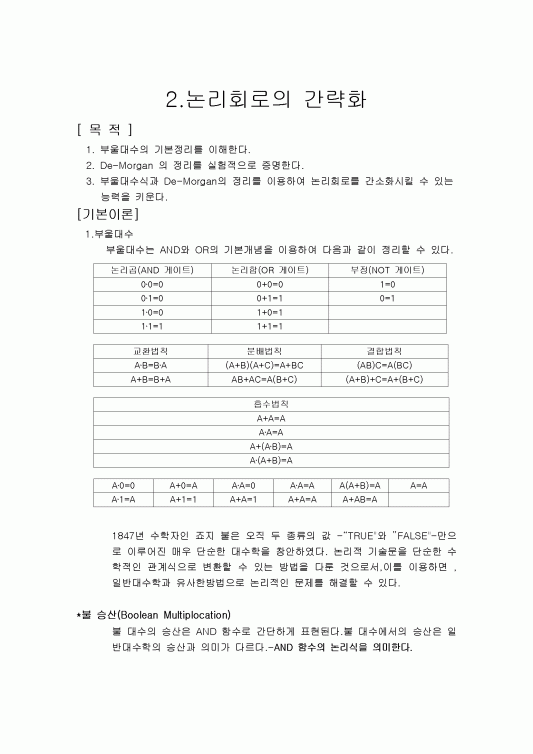 2.논리회로의 간략화