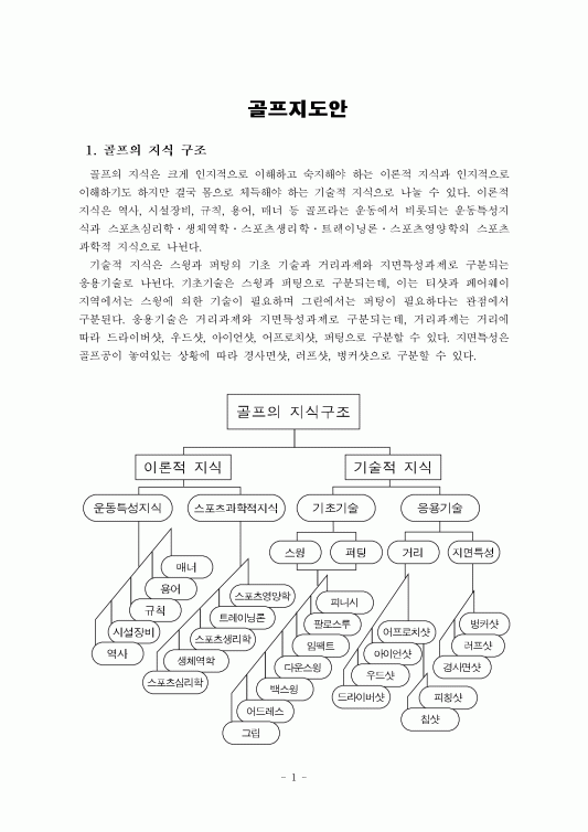 골프 학습지도안