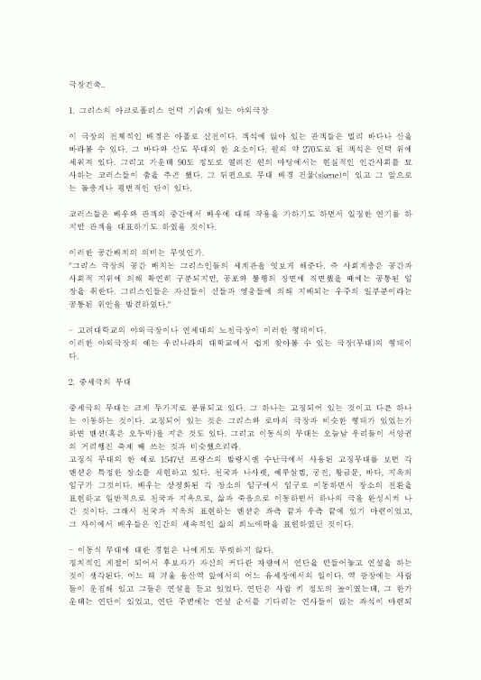 극장건축에 관하여