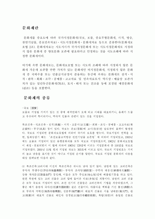 문화재 종류 관리 보존