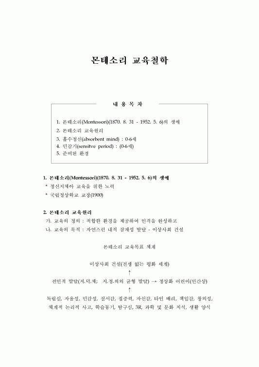 [인문과학] 몬테소리 교육철학