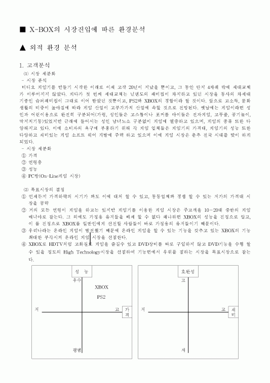 X-BOX  마케팅 전략(플스와 비교)