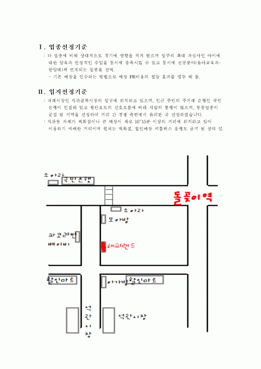 소매점분석-해피랜드