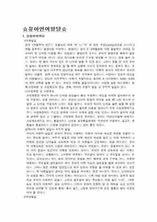 유아언어발달 의사소통능력