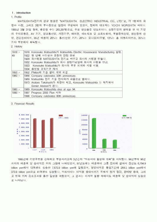[경영] 기업문화 - 마쓰시다전기..