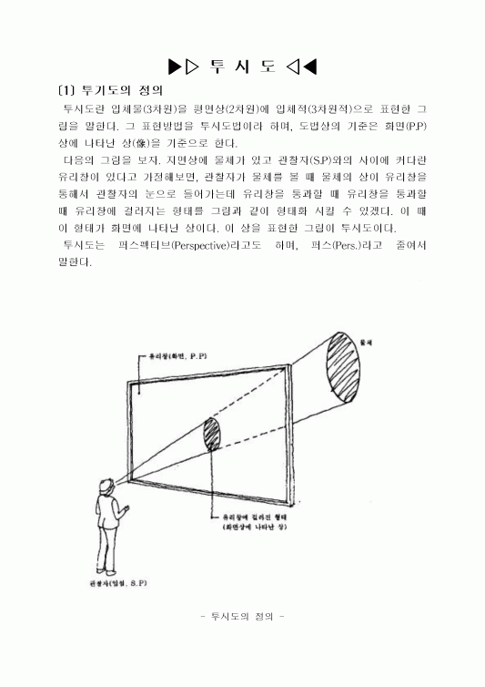 투시도,투기도,투시도법