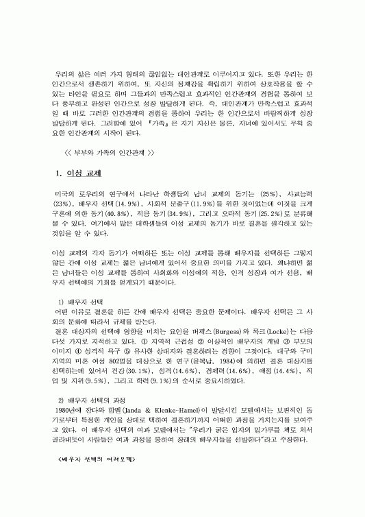 [인간관계학] 인간관계 (완결판)