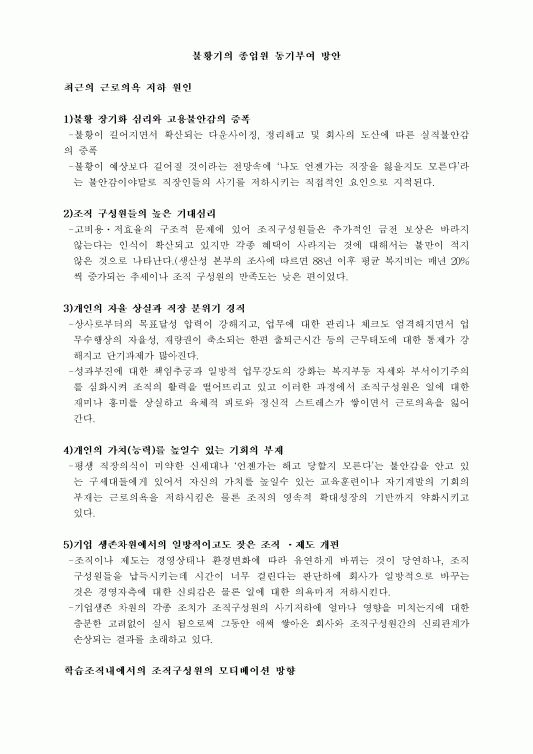 불황기의 종업원 동기부여 방안