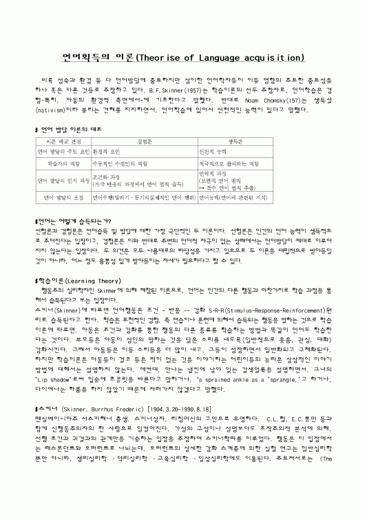 스키너와 촘스키의 언어발달이론 비고츠키 언어와 사고