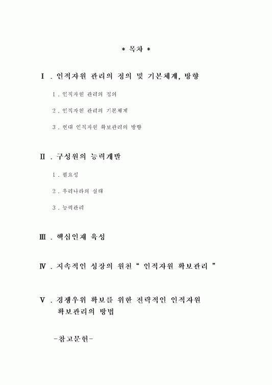 인적자원 확보관리