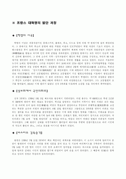 프랑스 혁명운동의 역사