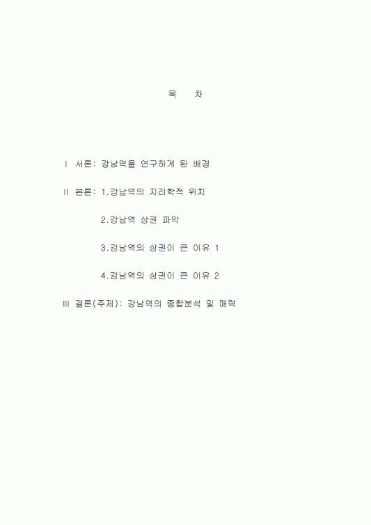 강남역의 공간매력도