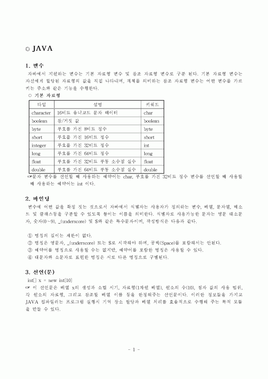 C언어와 JAVA 레포트 자료