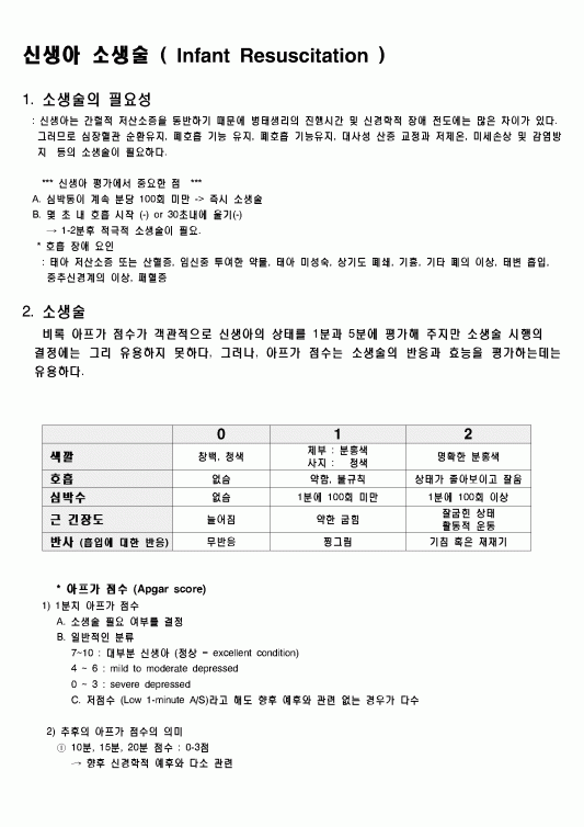 신생아소생술