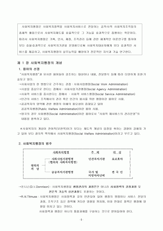 사회복지행정에 대해.