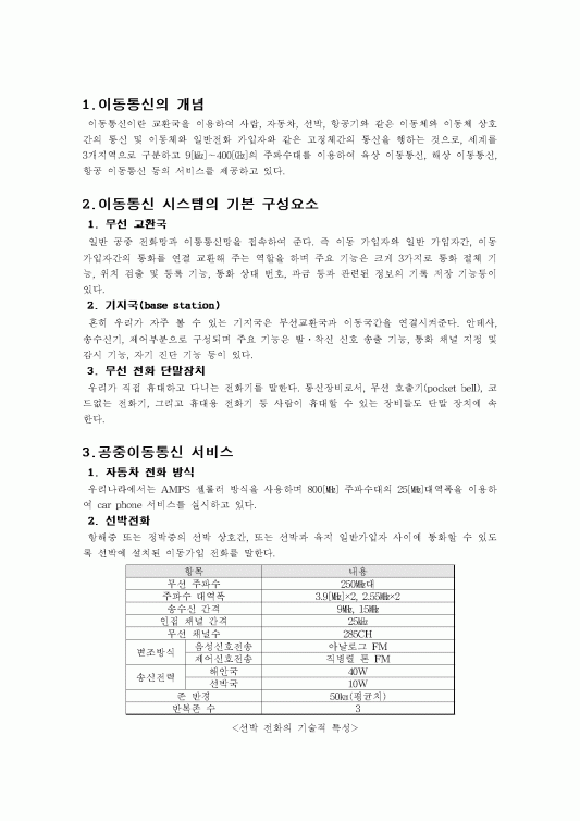 [공과대]-이동통신에 대하여