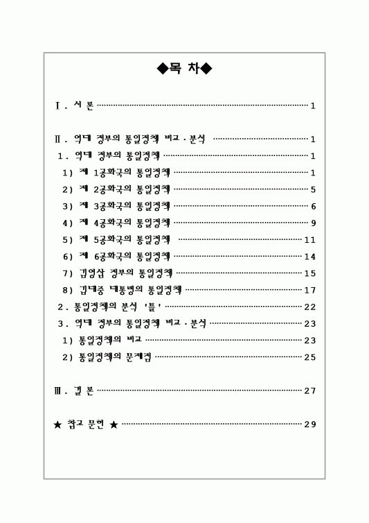 역대정부의 통일정책 비교 분석