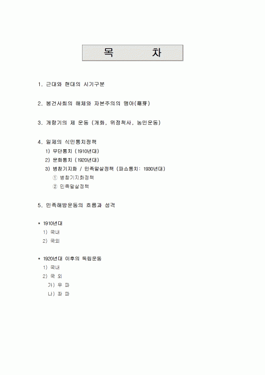한국의 근대와 현대 역사 구분