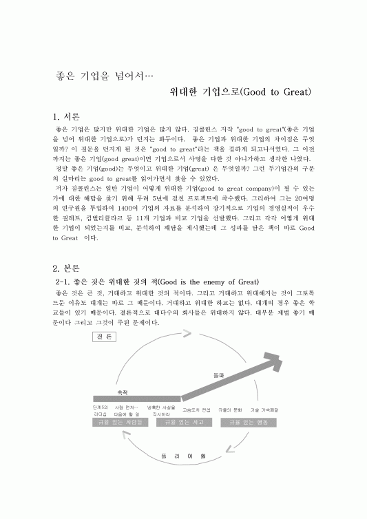 good to great - 좋은 기업을 넘어 위대한 기업으로