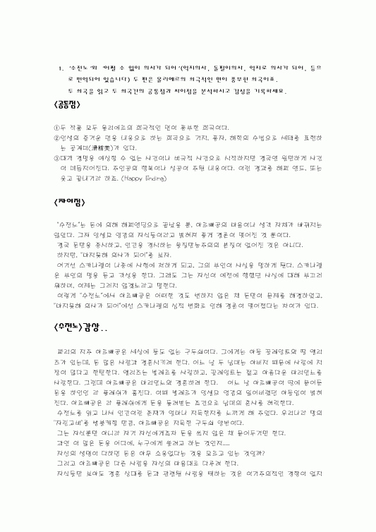 몰리에르의 작품