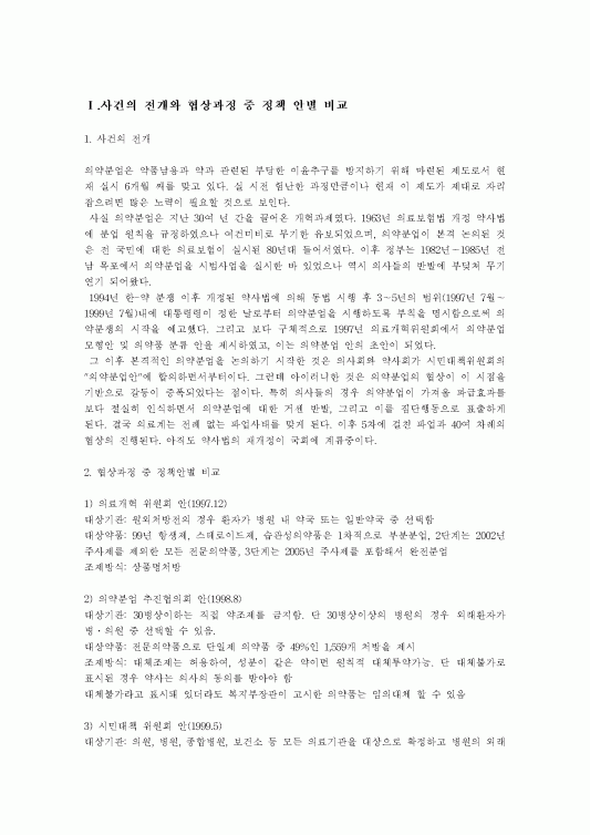 의약분업에 관하여..