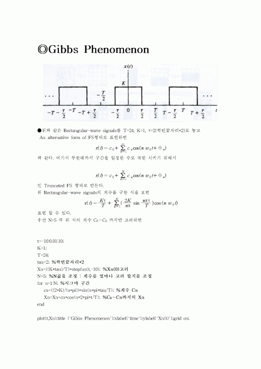 Gibbs Phenomenon 레포트 자료