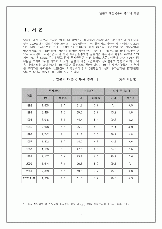일본의 대중국 투자 추이와 특징