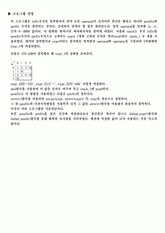 [자료구조] post&prefix
