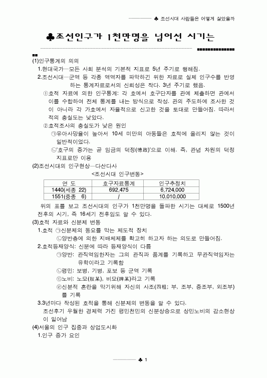`조선시대사람들은 어떻게 살았을까 `책정리