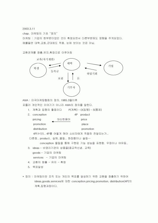 마케팅원론 정리